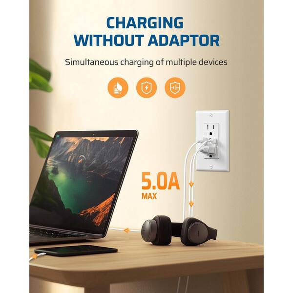 DEWENWILS USB Outlet with LED Night Light, Tamper-Resistant USB Wall ...