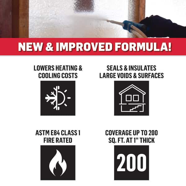 HF HandiFoam 656 oz. 200 ft. Insulation Kit Spray Foam Sealant P12055 ...