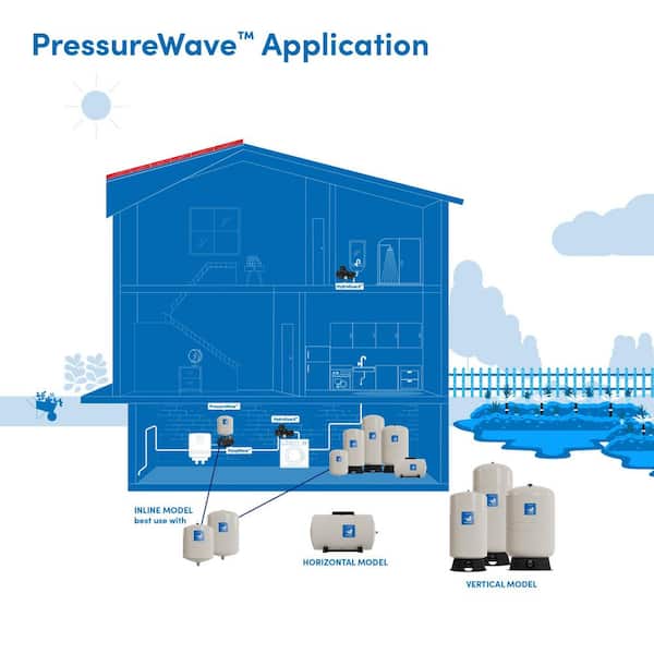 globalwater solutions PressureWave 42.3 Gal. Vertical Pressurized Well ...