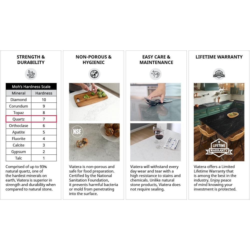 Buy 3 in. x 3 in. Quartz Countertop Sample in Alba Online at Lowest ...