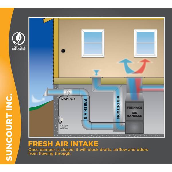 How To Make A Basement Less Damper - Openbasement