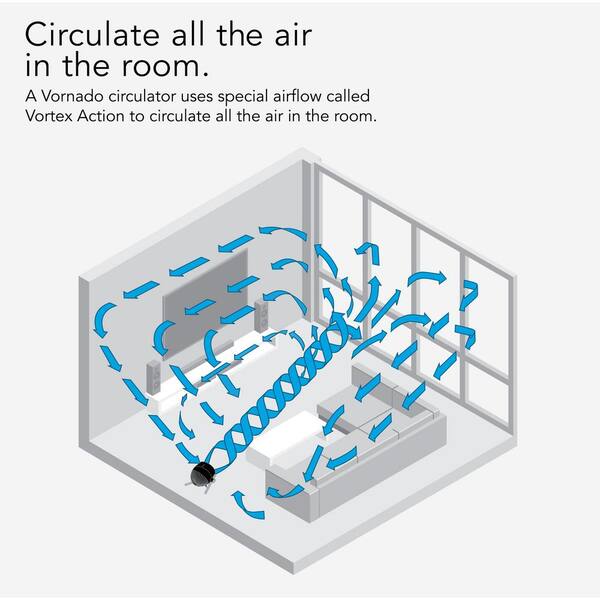 Table Fan Wiring Diagram