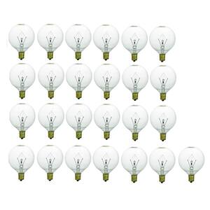 G16.5 - E12 - LED Light Bulbs - Light Bulbs - The Home Depot