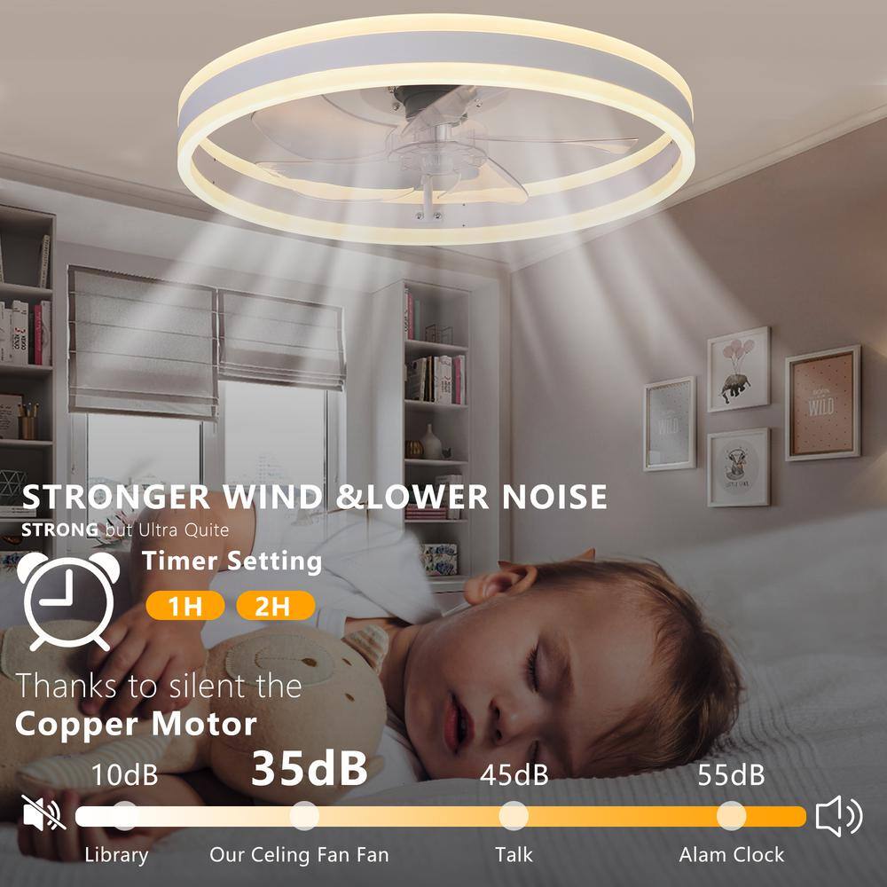 Have a question about Sunpez 20 in. W Integrated LED Ceiling Fan with ...