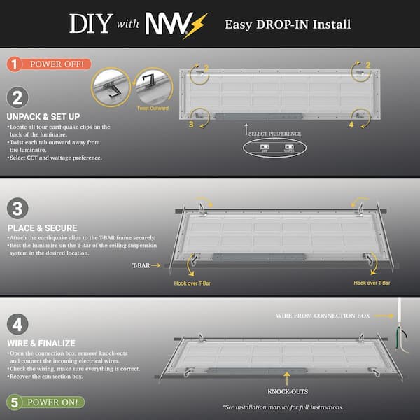 NuWatt 1 ft. x 4 ft. Drop Ceiling Backlit Integrated LED Panel 5CCT 30K ...