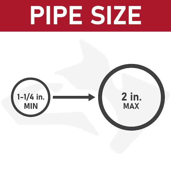 Husky 25 ft. Power Drum Drain Snake Drill-Operated Auger for Sink, Tub ...