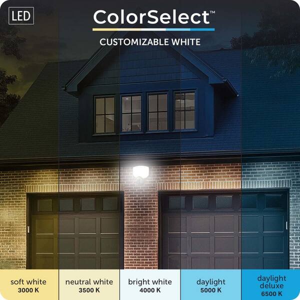 Globe Electric 70-Watt 7000 Lumen 240° Black Motion Sensing Integrated ...