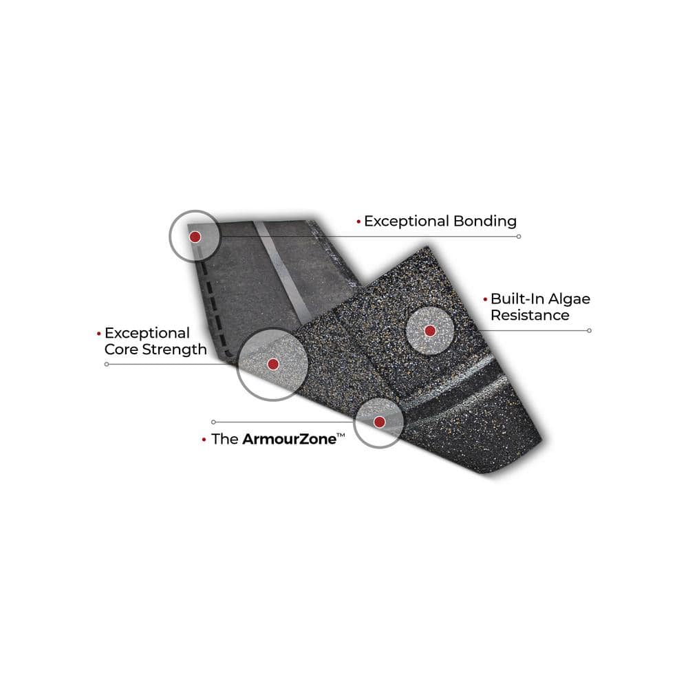 IKO IKO Dynasty 13-3/4" Asphalt Architectural Shingles Castle Grey ...