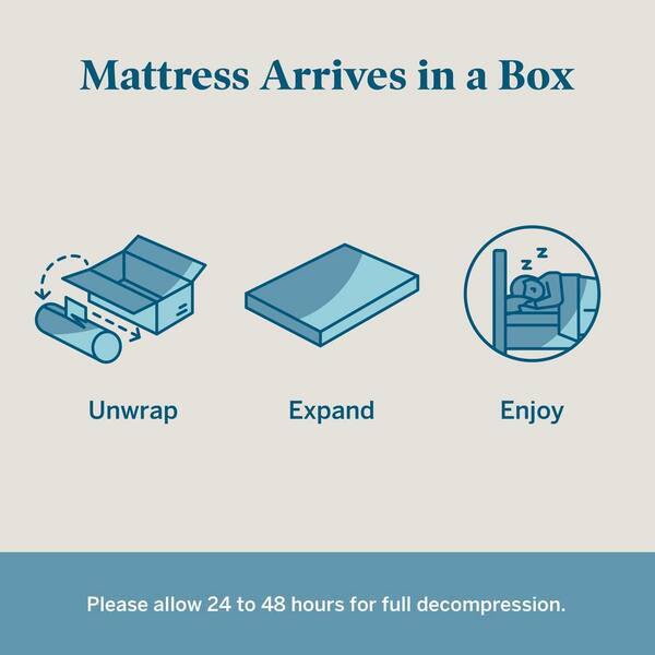 Lucid Comfort Collection 10 in. Firm Gel Memory Foam Tight Top Queen Mattress LUCC10QQ45MF The Home Depot
