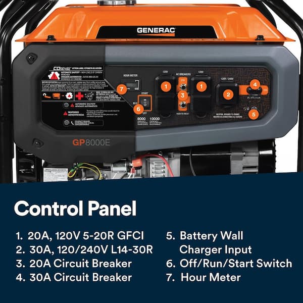 Generac 10000 / 8000-Watt Electric Start Gasoline Powered Portable ...