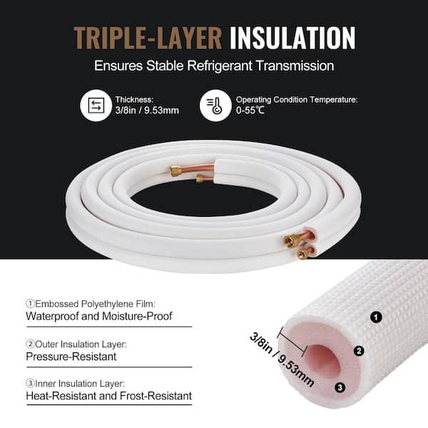 VEVOR 25 ft. Mini Split Line Set 3/8 in. and 5/8 in. O.D Copper Pipes ...