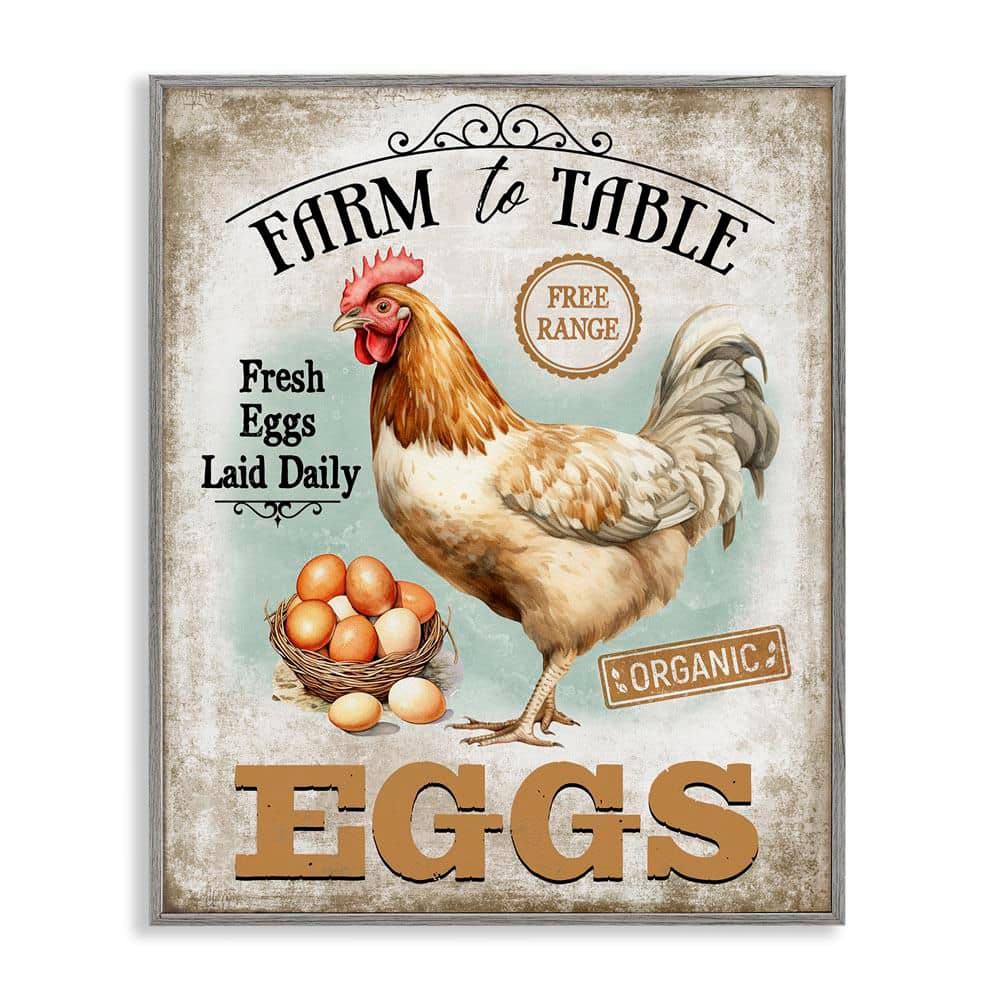 Stupell Industries Vintage Farm Eggs by Creatif Belle Gray Framed ...