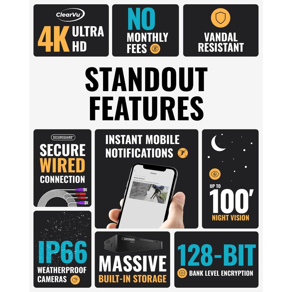 Buy Vision Ultra HD 4K (8MP) 4 Channel 1TB DVR Wired Security Camera ...