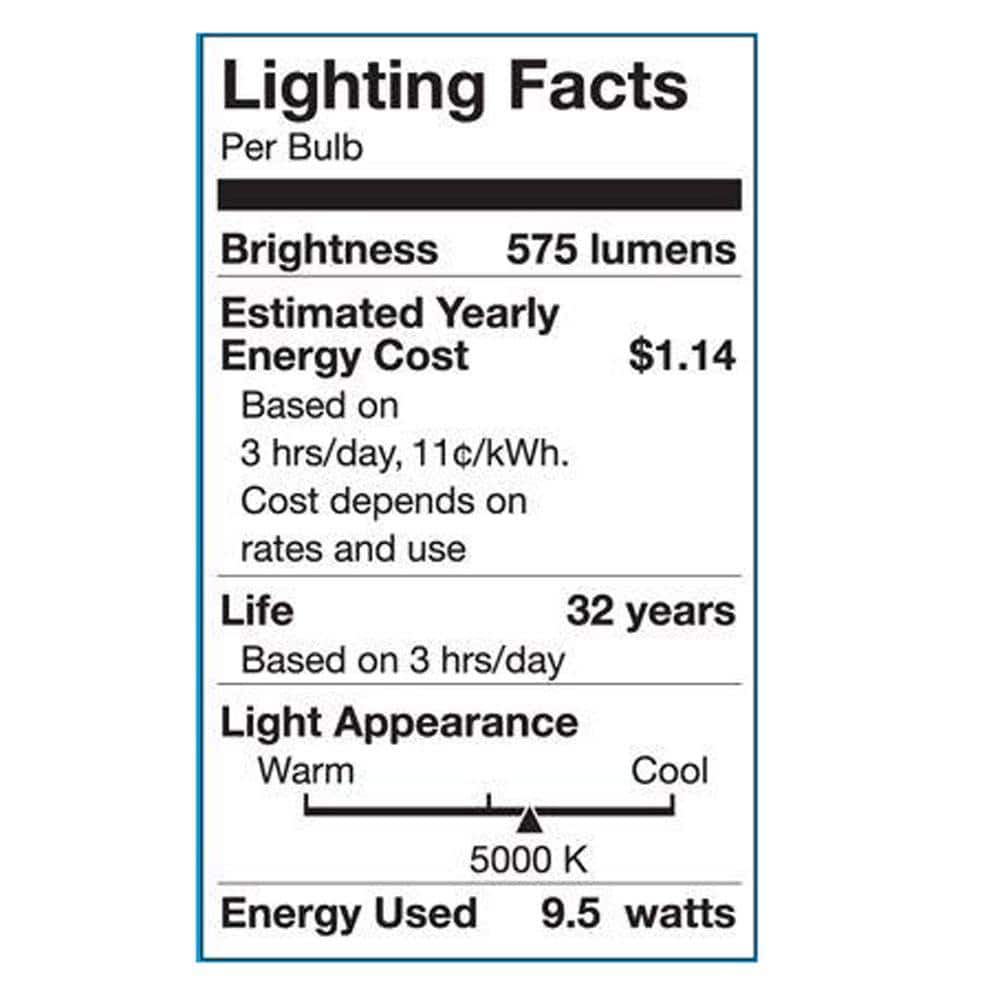 EcoSmart 65W Equivalent Daylight (5000K) 4 in. Dimmable LED Downlight ...