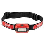 Milwaukee 300 Lumens LED Headlamp 2106