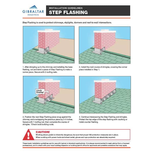 Roof Step Flashing Details