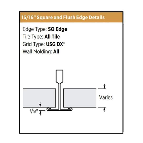 Dimensions Of Ceiling Tiles at Nelson Boyle blog