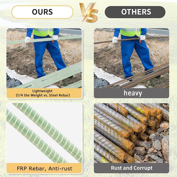 Wellco 1/4 in. x 72 in. #2 Nature Surface FRP Rebar (12-Pack) RB1472W12 ...