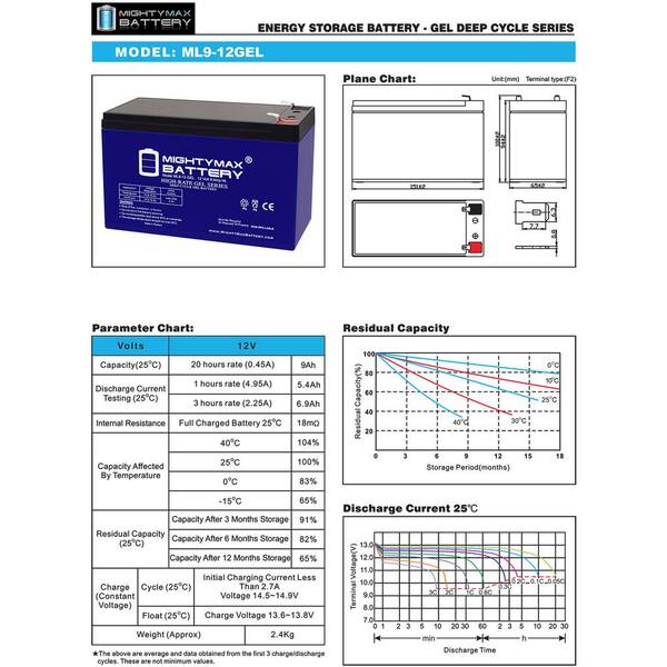 Apc Xs 1300 Replacement Battery Mighty Max Battery Pw100 12V 9AH ...