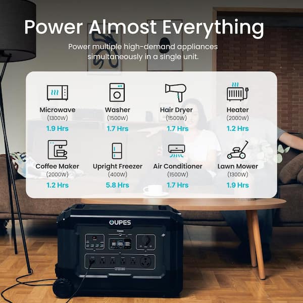 OUPES 3600-Watt Battery Generator Mega 3 Solar Generator LiFePO4 ...