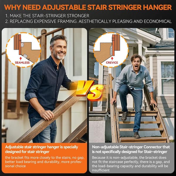 NVNOO Heavy Duty 18 Gauge Adjustable Stair Stringer Hanger Bracket for ...