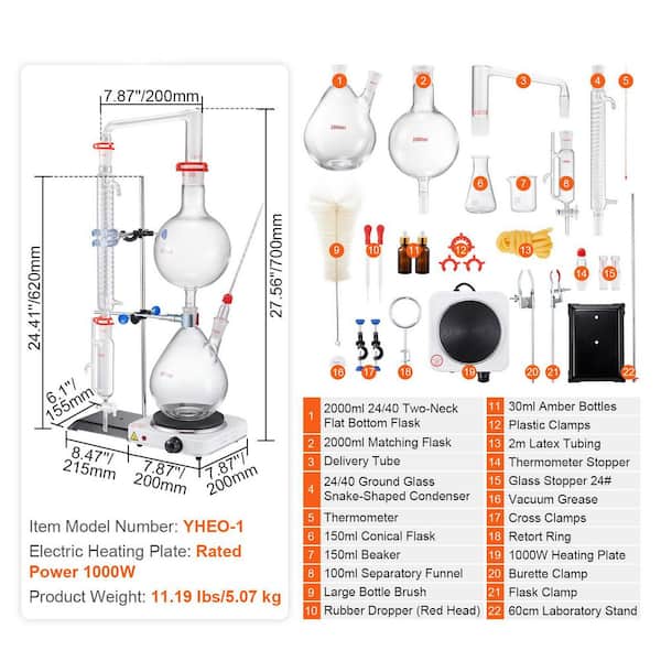 Distillation Kit Parts