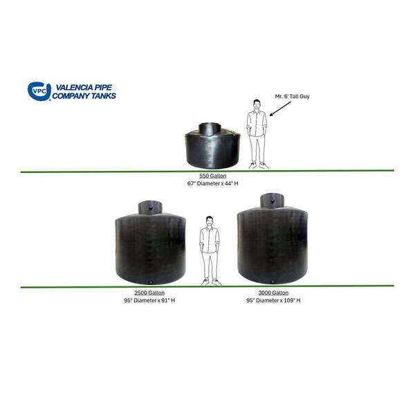 VPC 2500 Gal. Black Polyethylene Vertical Water Storage Tank 85-40631 ...