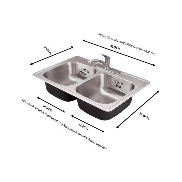 Ada Kitchen Sink Depth Requirements Wow Blog Ada Kitchen Sink Depth Requirements Wow Blog