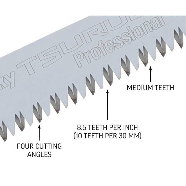 Rip Saw Teeth Per Inch