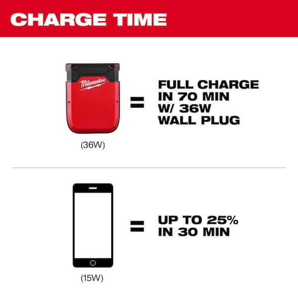 Milwaukee M12 Heated Gear Power Source with App Control 48-11-2330 ...