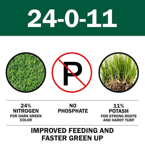 Understanding NPK Numbers On Your Fertilizer Label Plant, 47% OFF
