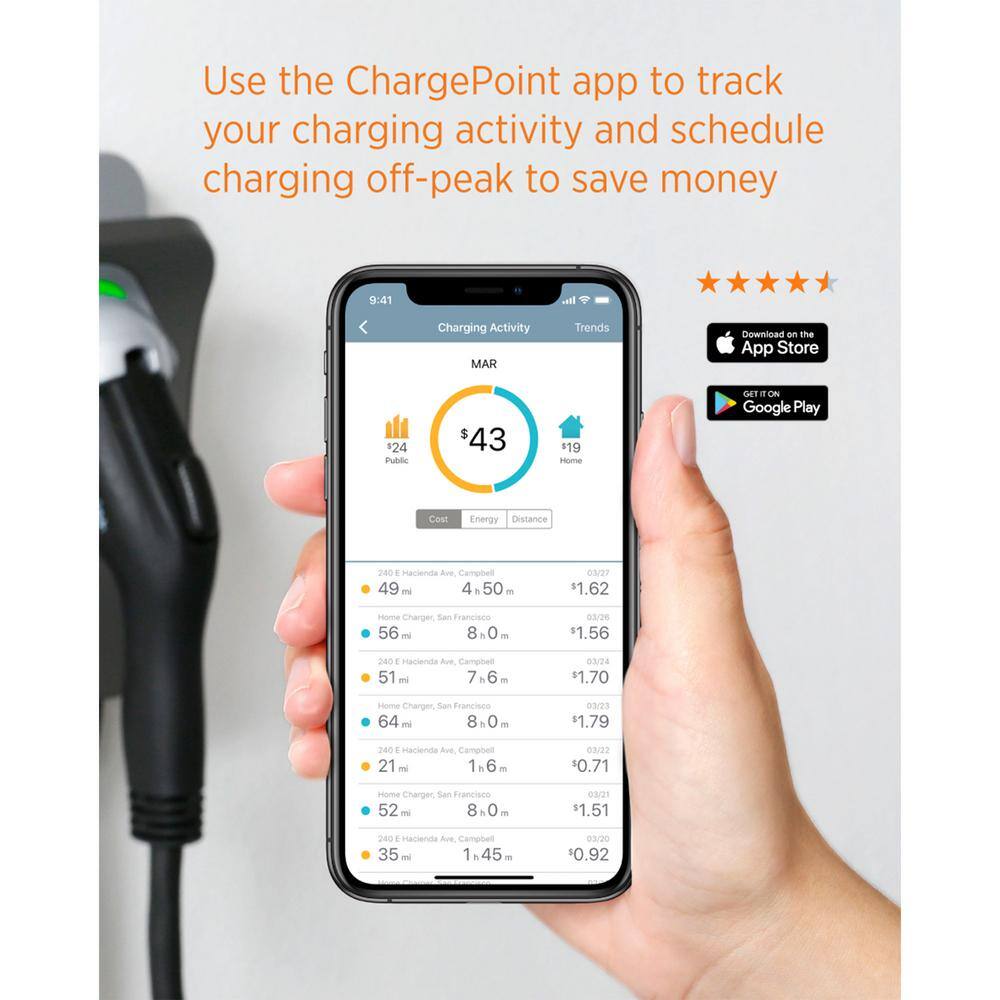 ChargePoint 240-Volt Smart Flex Hardwire Charge Station for 20 Amp to ...