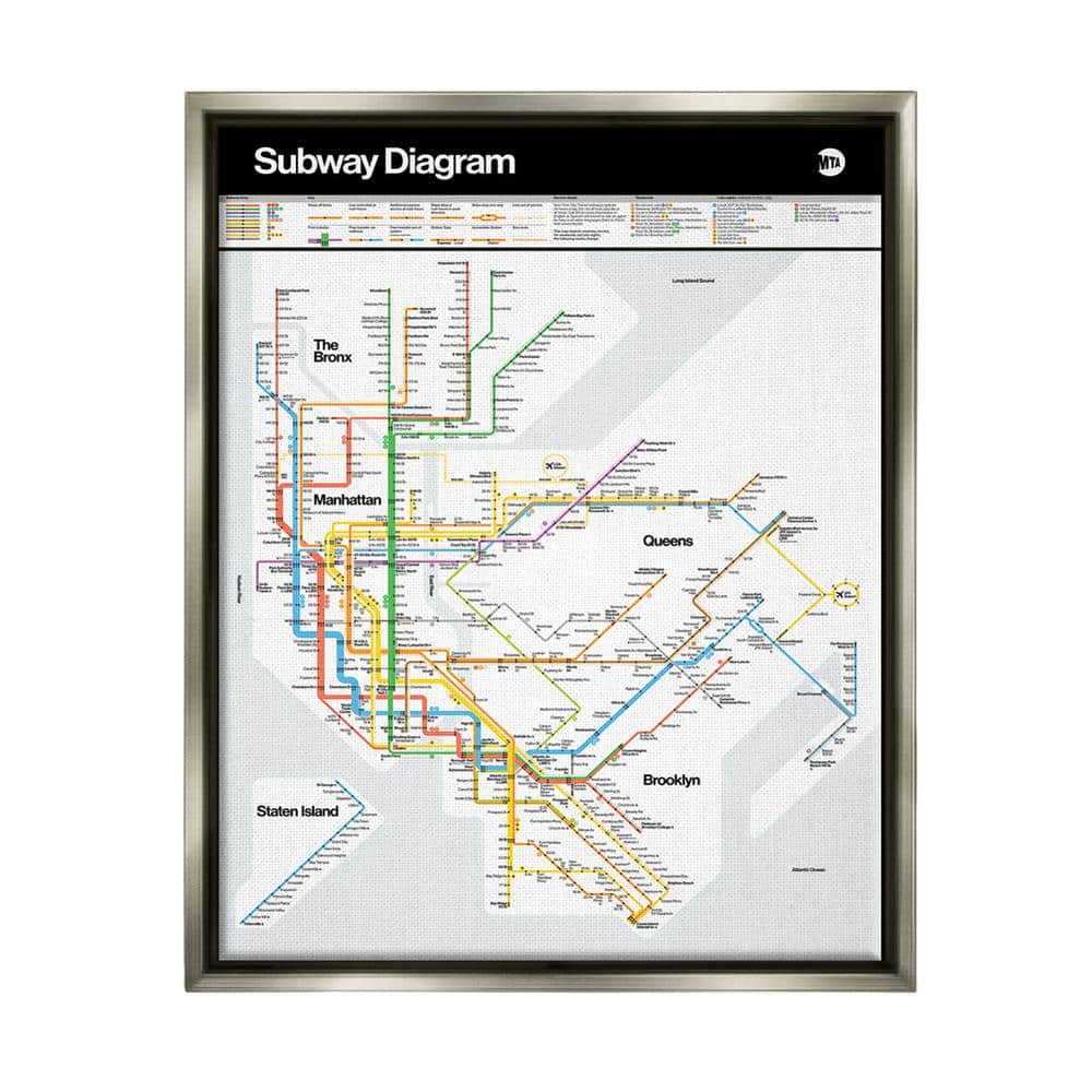 The Stupell Home Decor Collection New York City Urban Subway Diagram ...