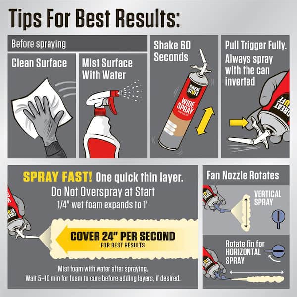 GREAT STUFF Wide Spray 18 oz. Spray Foam Sealant 12107825 - The Home Depot