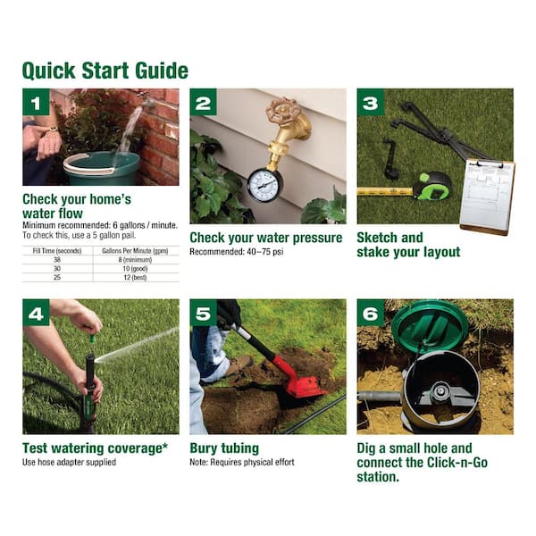 Rain Bird 32HE (4) 4 in. Pop-Up Rotor Sprinkler System with Click-n-Go ...