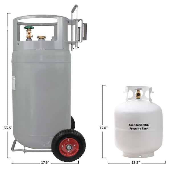 Flame King 60 lb. Horizontal and Vertical HOG Propane Tank Cylinder ...