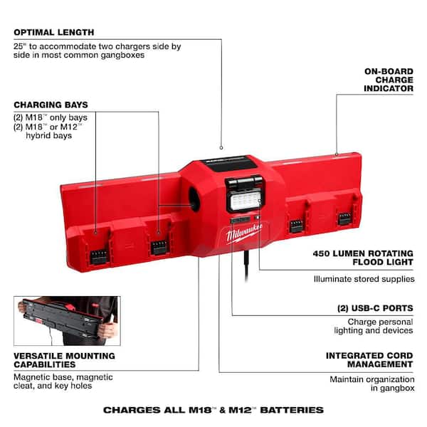 Milwaukee M18 and M12 Lithium-Ion Gangbox 4-Port Rapid Charger 48-59-1804 - The Home Depot