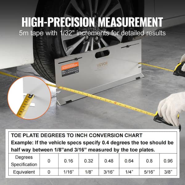 Plate Alignment Tool