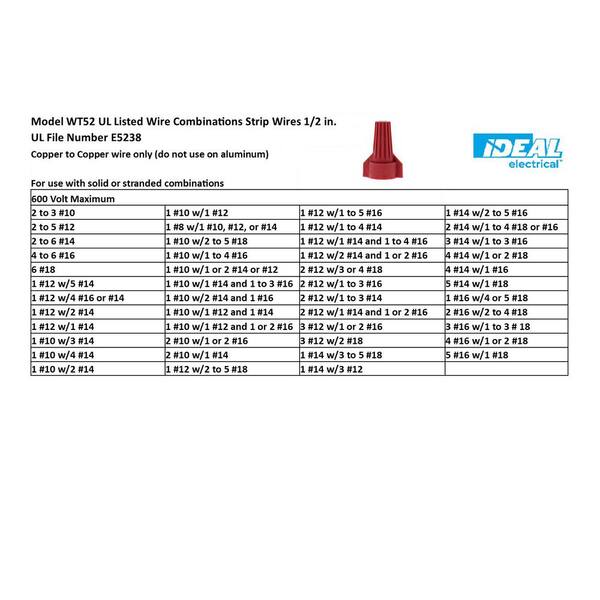 Wire Nut Capacity Chart IDEAL Electrical 30 451 Wing Nut Wire