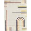 BALTA Erin Multicolor 5 ft. x 7 ft. Striped Area Rug 3115454 - The Home ...