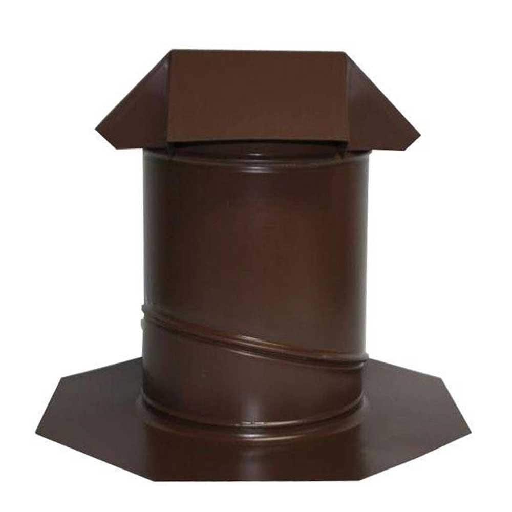 Reviews for Gibraltar Building Products 8 in. Adjustable Pitch ...