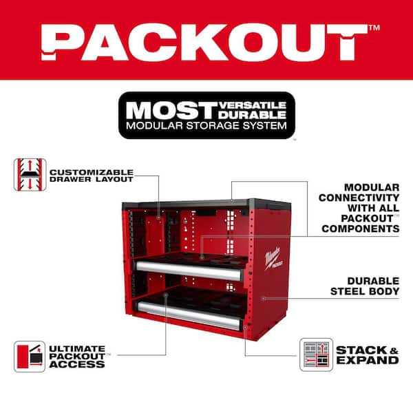 Milwaukee PACKOUT Rack 48-21-8000 - The Home Depot