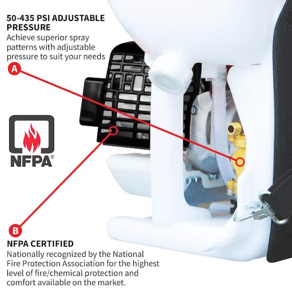 Cardinal CPS435 + FG 1.8 HP Gas Powered Backpack Sprayer With ...