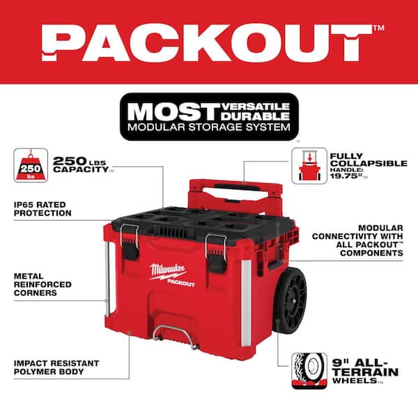 Milwaukee PACKOUT 22 in. Rolling Tool Box, 22 in. Large Tool Box and 22 ...