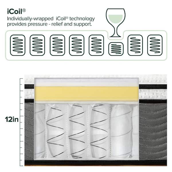 Cooling euro top pocketed icoil spring mattress store
