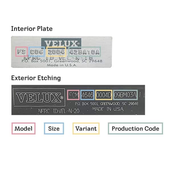 Velux Ggl 7 Replacement Gl Size Chart - Infoupdate.org