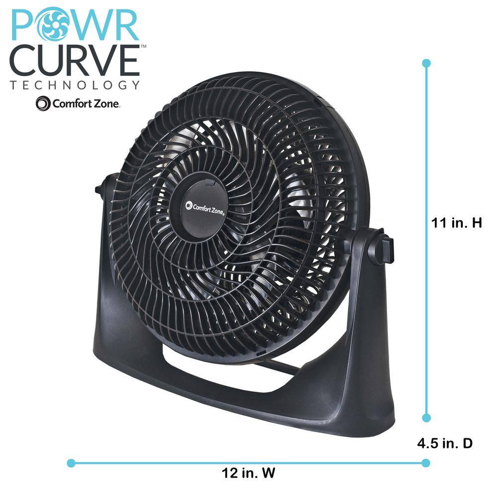 Buy PowerCurve 9 in. 3-Speed Turbo Floor Fan with Adjustable Tilt ...