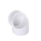 NDS PVC S&D Cap, 6 in. 6P06 - The Home Depot