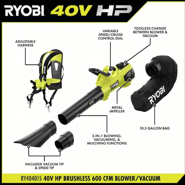 RYOBI 40V HP Brushless 100 MPH 600 CFM Cordless Leaf Blower/Mulcher ...