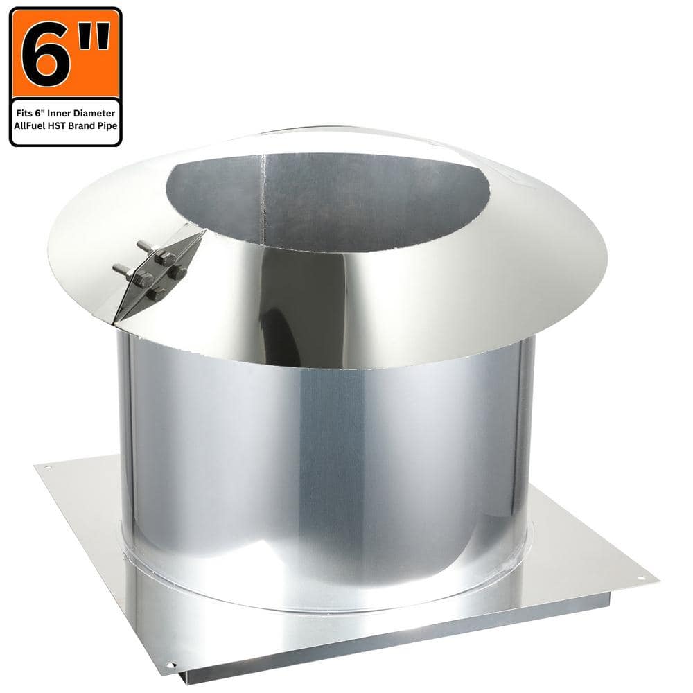 ALLFUEL HST 6 in. Attic Insulation Shield Kit BL.EV.RB-SHT6AIS - The ...